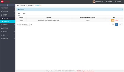 Java电商平台免费搭建 B2b2c商城系统 多用户商城系统 直播带货 新零售商城 O2o商城 电子商务 拼团商城 分销商城 Csdn博客