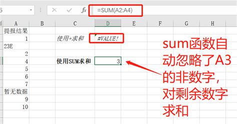 Excel求和函数sum和直接用加号的区别 正数办公