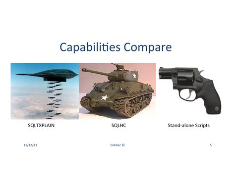 Sql Tuning Tools Of The Trade Ppt