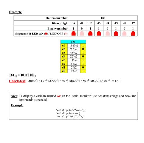 Solved Use The Arduino Ide Software To Develop A C Program Chegg