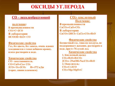 Характеристика химических элементов Iv группы главной подгруппы Углерод презентация онлайн