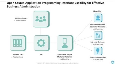 open source program powerpoint templates slides and graphics