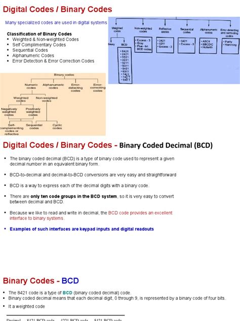Binary Codes Pdf Binary Coded Decimal Ebcdic