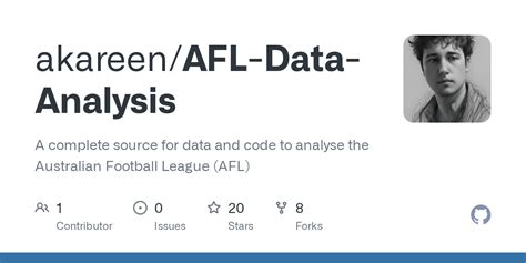 GitHub Akareen AFL Data Analysis A Complete Source For Data And Code To Analyse The