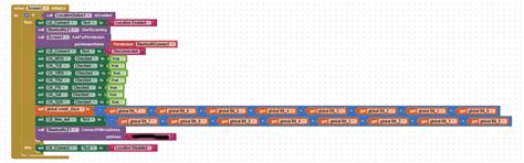 Bluetoothble Permissions On Android Ver 13 Bugs And Other Issues