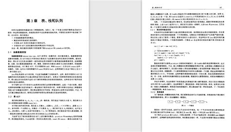 互联网发布:最详细的《数据结构算法核心总结》,图文并茂超清晰 脉脉 互联网发布:最详细的《数据结构算法核心总结》,图文并茂超清晰 脉脉