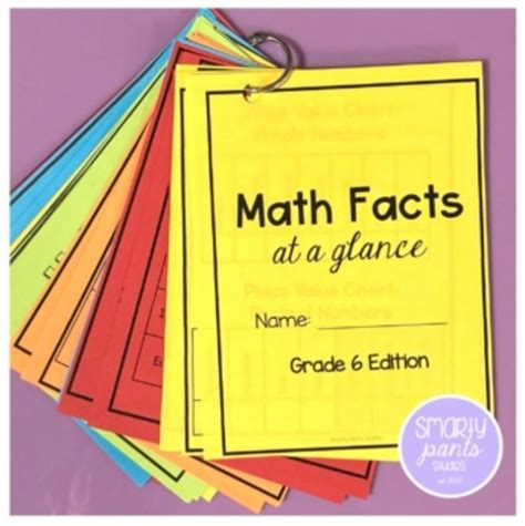 Grade 6 Ontario Math Curriculum Math Facts Reference Notes Printable Pdf Math Facts Math