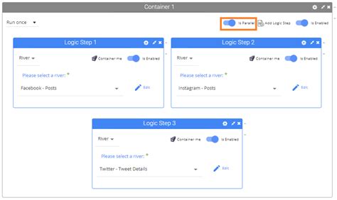 Orchestrate And Transform Your Entire Data Workflow Using Logic Rivers