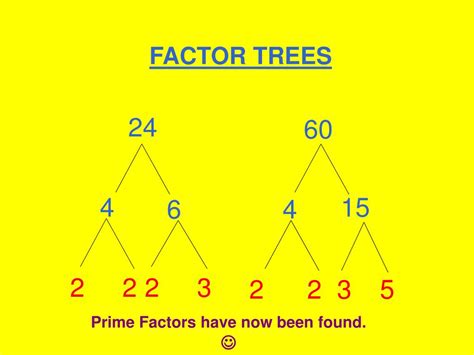 Ppt Use Of Venn Diagrams To Find The Gcf And Lcm Powerpoint