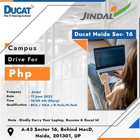 Ducat India On Linkedin Php Developer Technology Interview