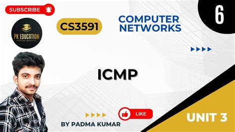 36 Icmp Internet Control Message Protocol Computer Networks