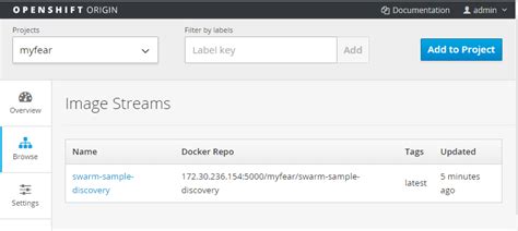 Running Any Docker Image On OpenShift Origin