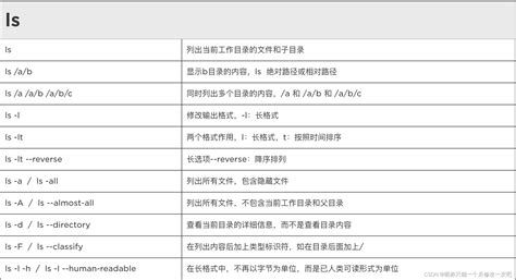 Linux常用的日志查询命令zgrep 命令查找日志 Csdn博客