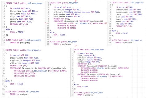 Create Database First Entity Framework Core Models For A Net Core