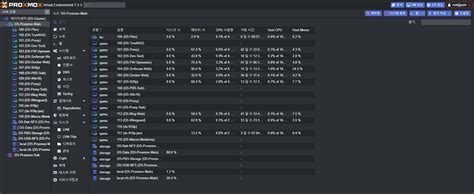 Proxmox에서 Dark Mode 적용하기