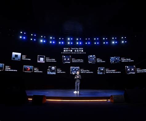 第二届亿咖通科技生态日发布多款全新汽车智能化解决方案 速途网