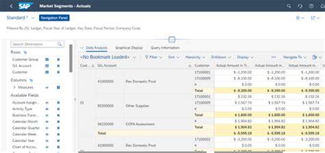 Universal Allocations Top Down Distribution SAP Community
