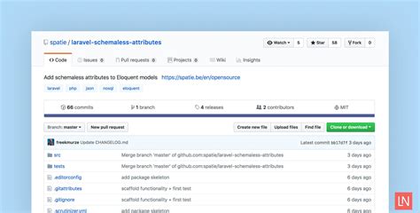 Laravel Schemaless Attributes Package Laravel News