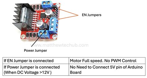 DC Motor Speed Control Using Potentiometer Matthewtechub