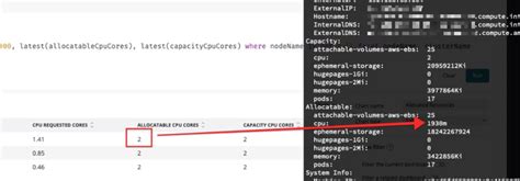fix rounding issue for allocatablecpucores · issue 75 · newrelic nri