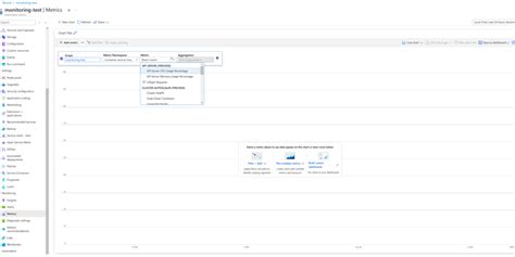 Azure Platform Metrics For Aks Control Plane Monitoring Microsoft Community Hub