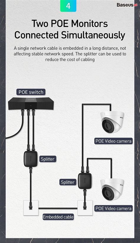 Baseus High Speed To Network Splitter Adapter Promax Studio