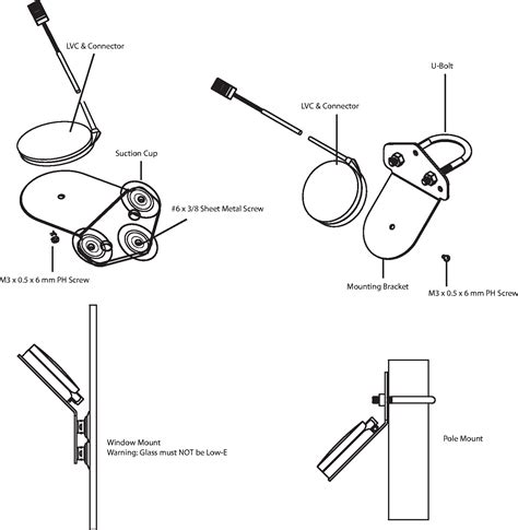 Install 1 Watt OneVue Sync Transmitter With External Antenna Primex Support