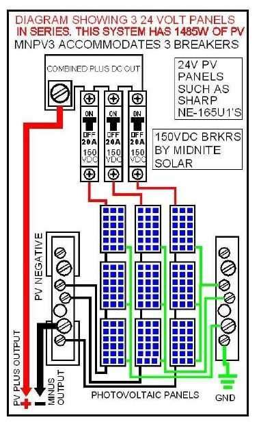 A Comprehensive Guide To Wiring Diagrams For Pv Combiner Boxes