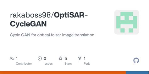 Optisar Cyclegansimplegansipynb At Main · Rakaboss98optisar Cyclegan · Github