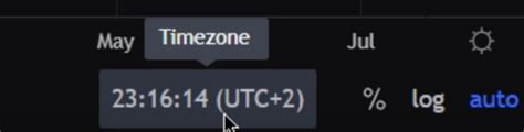 How To Change Chart Time Zone TradeLocker
