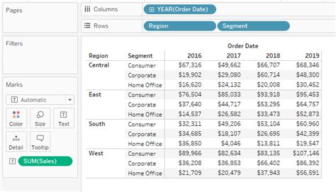 Display Grand Totals And Subtotals In Tableau