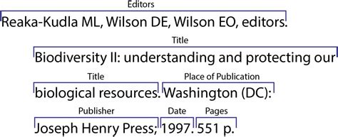 Cbe Citation Format Custom