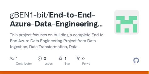 Github Gben1 Bitend To End Azure Data Engineering Project This