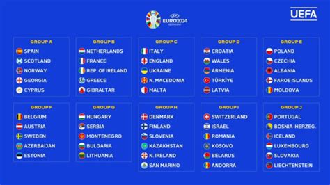 After UEFA 2024 Qualifying Draw Bulgaria Is In A Group With Teams Equal
