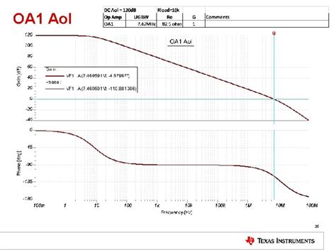 SAR ADC Input Drive Definition By Example Using