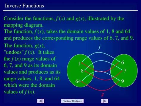 PPT Inverse Functions PowerPoint Presentation Free Download ID 819350