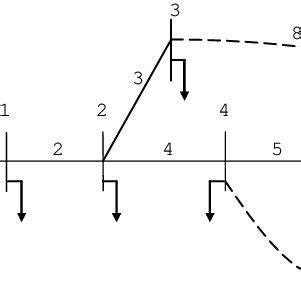 Eight Node Example Network Download Scientific Diagram