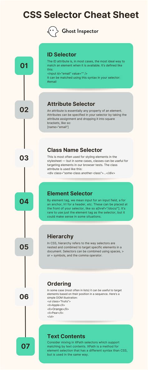 Css Infographic