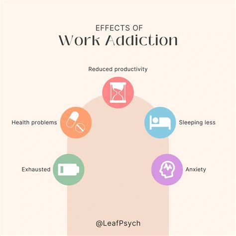 Sexual Addiction Understanding Compassion And Recovery