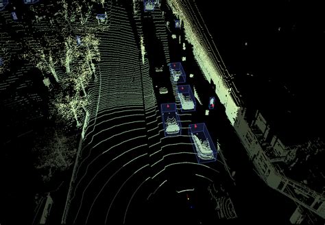 Kognic Deploying Interactive Machine Learning