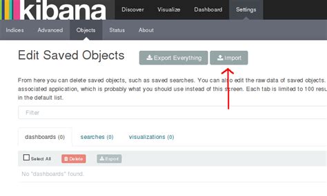 Managing Drupal Log Using Elasticsearch Logstash And Kibana All Things Drupal Php And