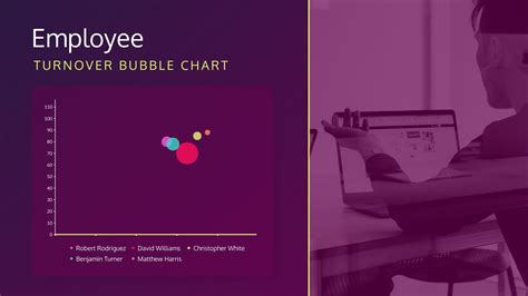 Bubble Chart Visualize Complex Data Visme