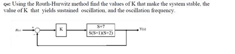 solved q4 using the routh hurwitz method find the values of