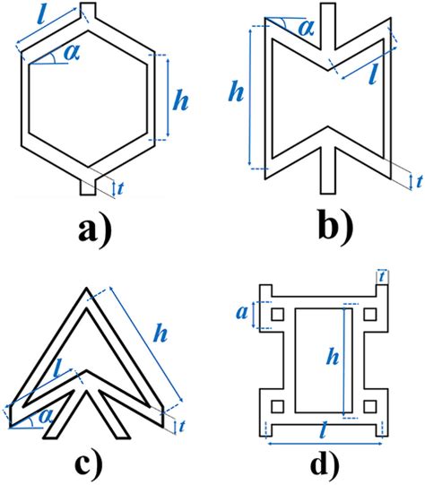Design Of Unit Cells A Honeycomb B Re Entrant C Arrowhead D