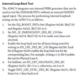 DAC AD Infernal Loop Back Test Q A High Speed DACs EngineerZone