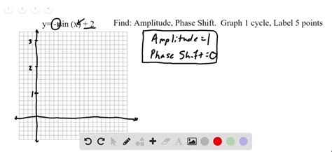 SOLVED Determine The Amplitude And Phase Shift For Each Function And Sketch At Least One Cycle