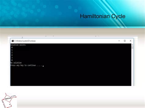 Backtracking Algorithm Technique And Examples Ppt