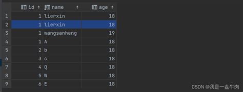 【mysql数据库 第八篇】dml操作dml语言的使用 Csdn博客 【mysql数据库 第八篇】dml操作dml语言的使用 Csdn博客