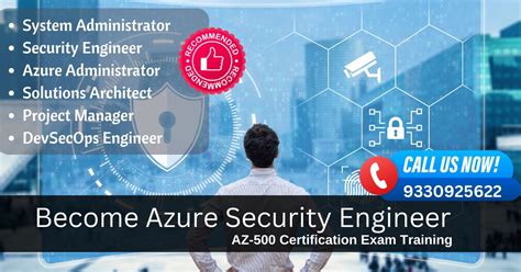 Devraj Sarkar On Linkedin Azuresecurity Az Azurecertification