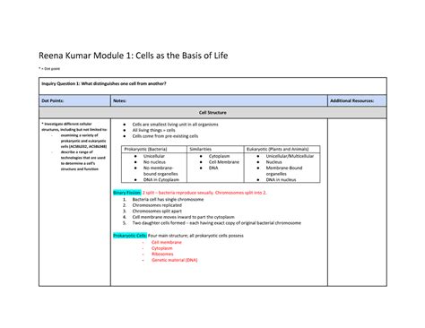 Module 1 Biology Prelim Notes Reena Kumar Module 1 Cells As The Basis Of Life Dot Point